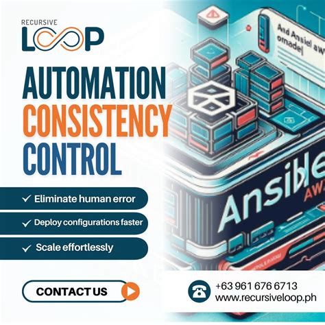 Recursiveloop Ansibleautomation Configurationmanagement Devops