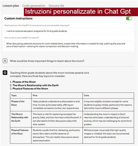 Custom Instruction In Chat Gpt Openai Rende Tutto Più Interessante