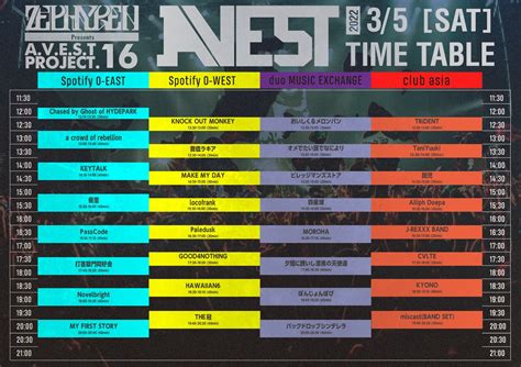 Zephyren Presents Avest Project Vol16｜novelbright Official Site