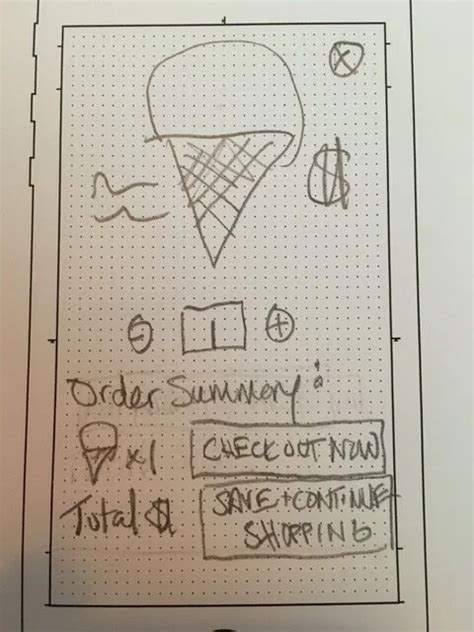 Mobile App Wireframes Prototype Kevin Sirois