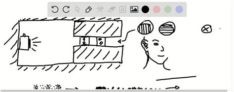 Solved Describe An Experiment To Determine The Grating Element Of A Grating