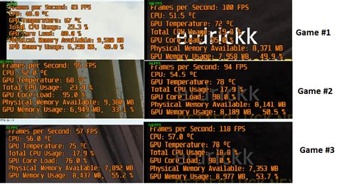 What Memory Leak Games Screen Caps Of Stats At Start End No Restarts Memory Goes Down A