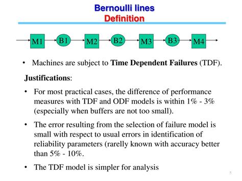 Ppt Chapter 8 Performance Analysis And Design Of Bernoulli Lines Powerpoint Presentation Id