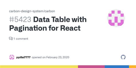 Data Table With Pagination For React · Issue 5423 · Carbon Design
