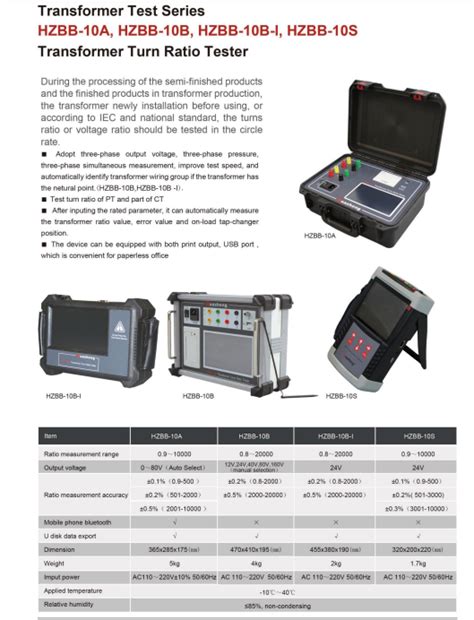 What Is The Turns Ratio Of Transformer Knowledge