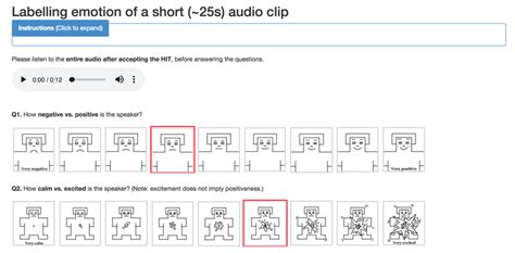 5 Annotation Scale Used By Mturk Workers To Annotate The Emotional