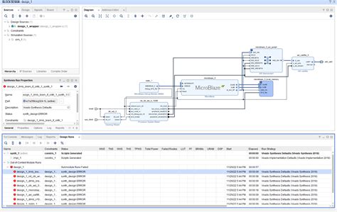 Vivado Synthesis Failed With No Errorssynthdesign Error Rfpga