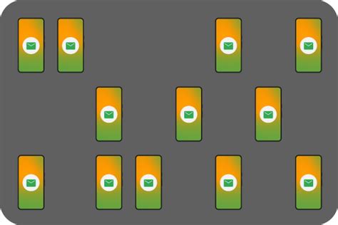 Firebase Cloud Messaging Send Notifications Across Platforms At No Cost