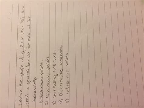 Solved Sketch The Graph Of Y Sin X Pi Then Creat Chegg Com