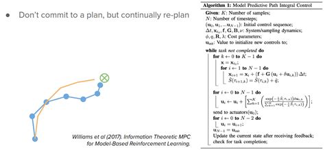 Model Based Reinforcement Learning Mbrl Isaac Kargar