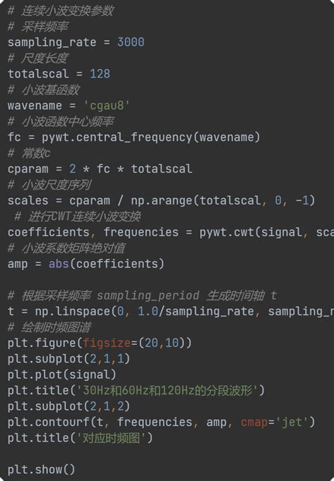 【故障诊断】【连续小波变换】基于连续小波变换的轴承故障诊断研究 凯斯西储大学轴承数据集、西储大学数据 （python代码实现） Csdn博客