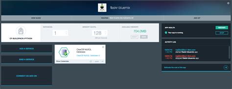 Ibm Bluemix And Ibm Devops Services With Github Integration Mattgs Weblog