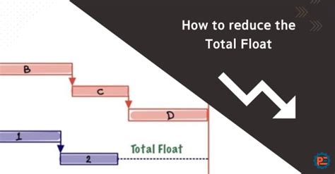 How To Reduce Total Float In Your Schedule Planning Engineer FZE