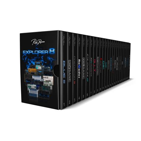 Rob Papen EXplorer V1 7 To V8 Upgrade At Gear4music