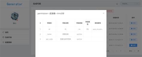 Github Dolyw Viewgenerator Diy