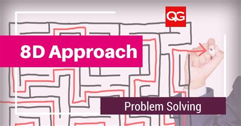 Eight Disciplines 8D Problem Solving Quality Gurus