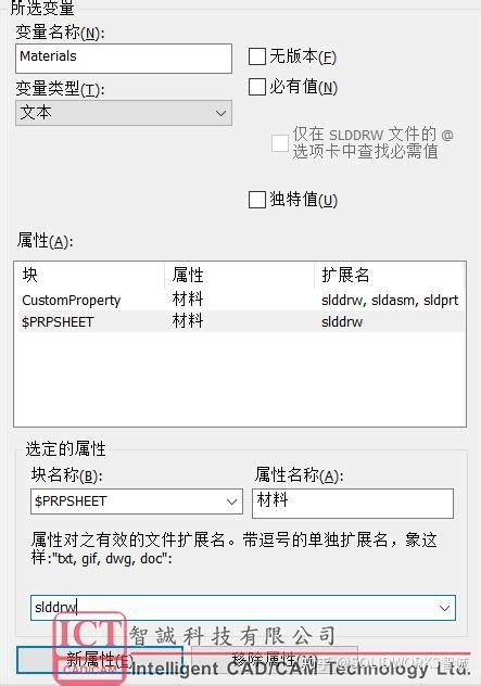 Pdm中的自定义属性映射 知乎
