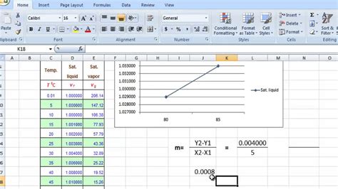 Rumus Interpolasi Di Excel Excel Bourbon Two