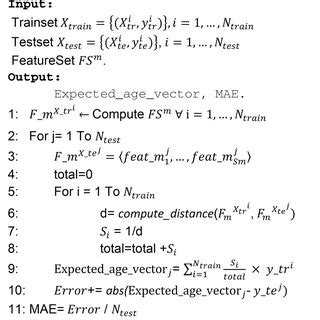 Algorithm 2 Expected Age Computation Download Scientific Diagram