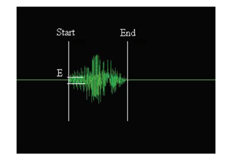 4 Speech Period Detection 6 Download Scientific Diagram