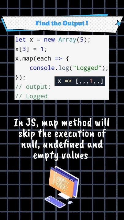 Daily Question 118 Find The Outputcodelife Dailyquestion Shorts