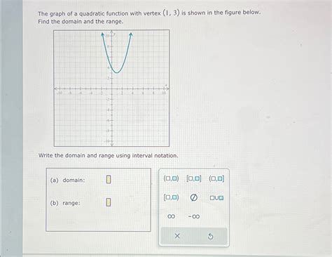 solved the graph of a quadratic function with vertex 1 3