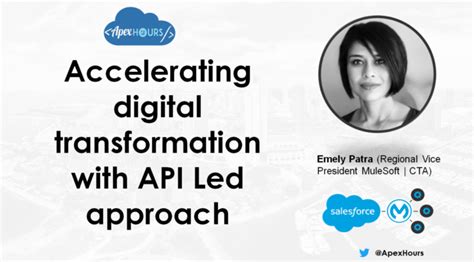 Accelerating Digital Transformation With API Led Approach Apex Hours