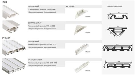 Как вставить рассеиватель в алюминиевый профиль