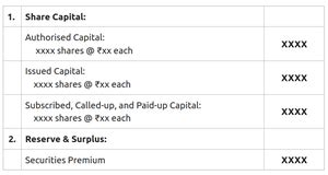Issue Of Shares At Premium Accounting Entries GeeksforGeeks