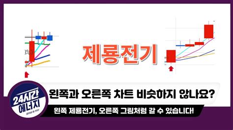 제룡전기 주가전망 제룡전기 충분히 오른쪽 그림과 같이 흘러 갈 수 있습니다 Youtube