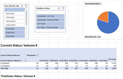 Removing Dates From Slicer Via Vba Microsoft Community Hub