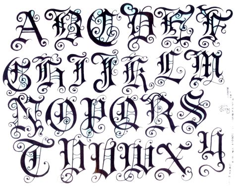 Abecedario De Letras Goticas Para Tatuajes Imagui