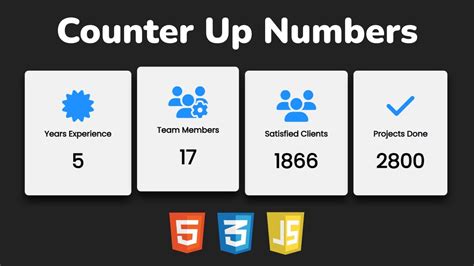 Как добавить счётчик показателей на сайт Html Css And Js Counterup Numbers Using Counterupjs