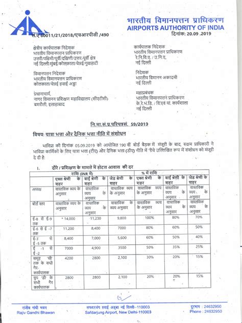 Revision Of Ta Da Policy Pdf