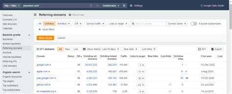 An ROI Business Case Calculating Link Building ROI SERPreach