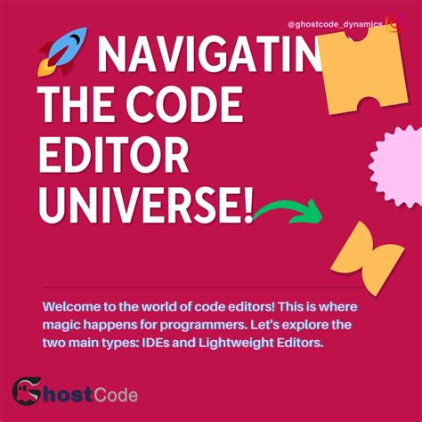 Ghostcode Dynamics On Linkedin Codeeditorinsights Techtools Codingefficiency Javascript