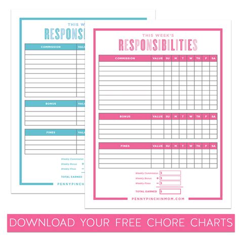 Allowance Chore Chart Template