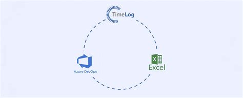 Exporting Your TimeLog Data From Azure DevOps To Excel TechsBCN