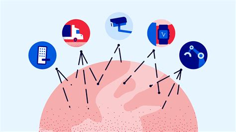 Twilio Cellular Iot Booklight