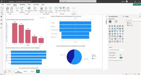 kanika srinivasan on linkedin powerbi dataanalytics dashboarddesign