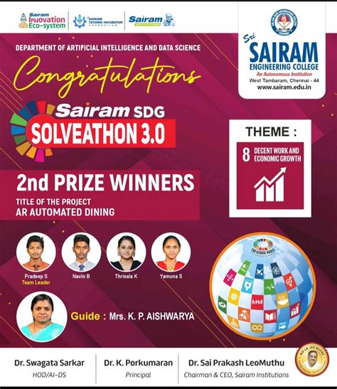 Thrisala K On Linkedin Sairamsdgsoveathon3