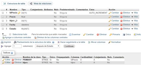 mysql ultimo precio de cada producto stack overflow en español