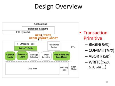 Ppt A Lightweight Transactional Design In Flash Based Ssds To Support Flexible Transactions