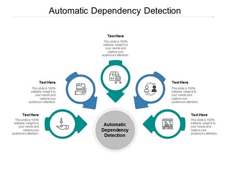 Automatic Dependency Detection Ppt Powerpoint Presentation Summary