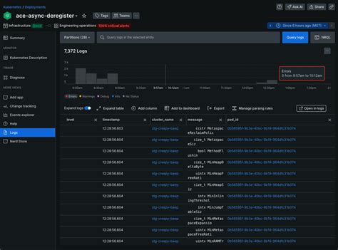 see logs in context in kubernetes deployment views new relic