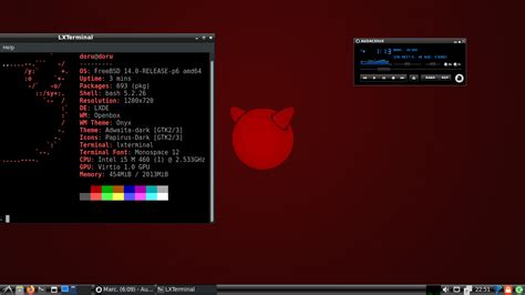 Freebsd System With Graphical Desktop Environment Rfreebsd