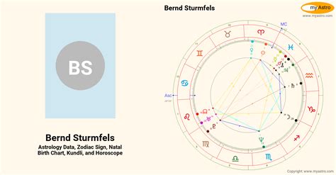 bernd sturmfels s natal birth chart kundli horoscope astrology