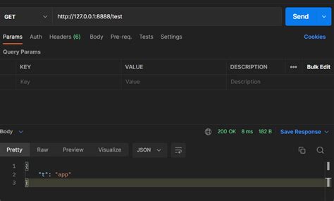 Best Practice Of Flask Blueprint Flask Is One Of The Most Popular Web