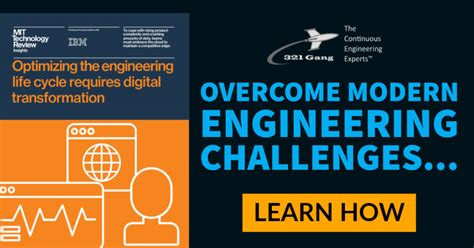 Ibm Engineering Devops 321gang Llc