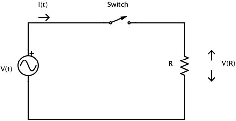 交流电路中的电阻 交流功率、电压和电流 Bob官方网站平台